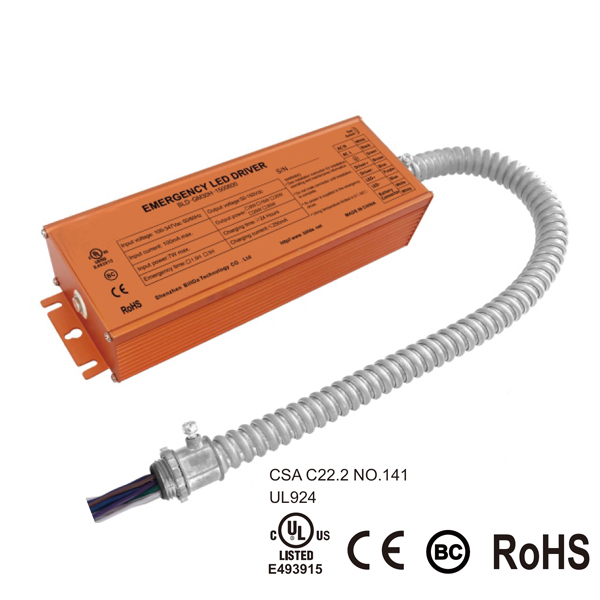 retrofit LED lamp bulbs corn LED replacement for MH HPS - Green LED ...